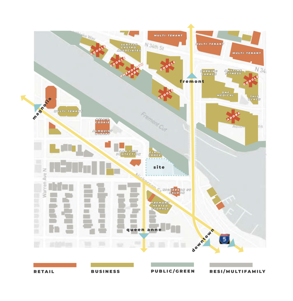 New Mixed-Use Office Building - Fremont Crossing Seattle